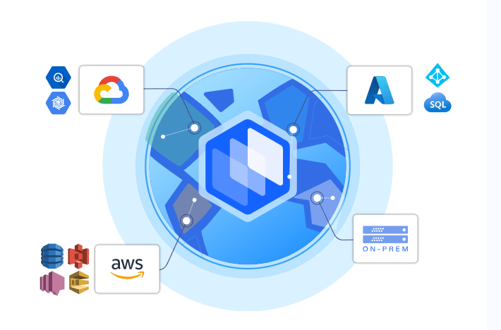 What is Cloud Deployment? | Complete Guide — Control Plane